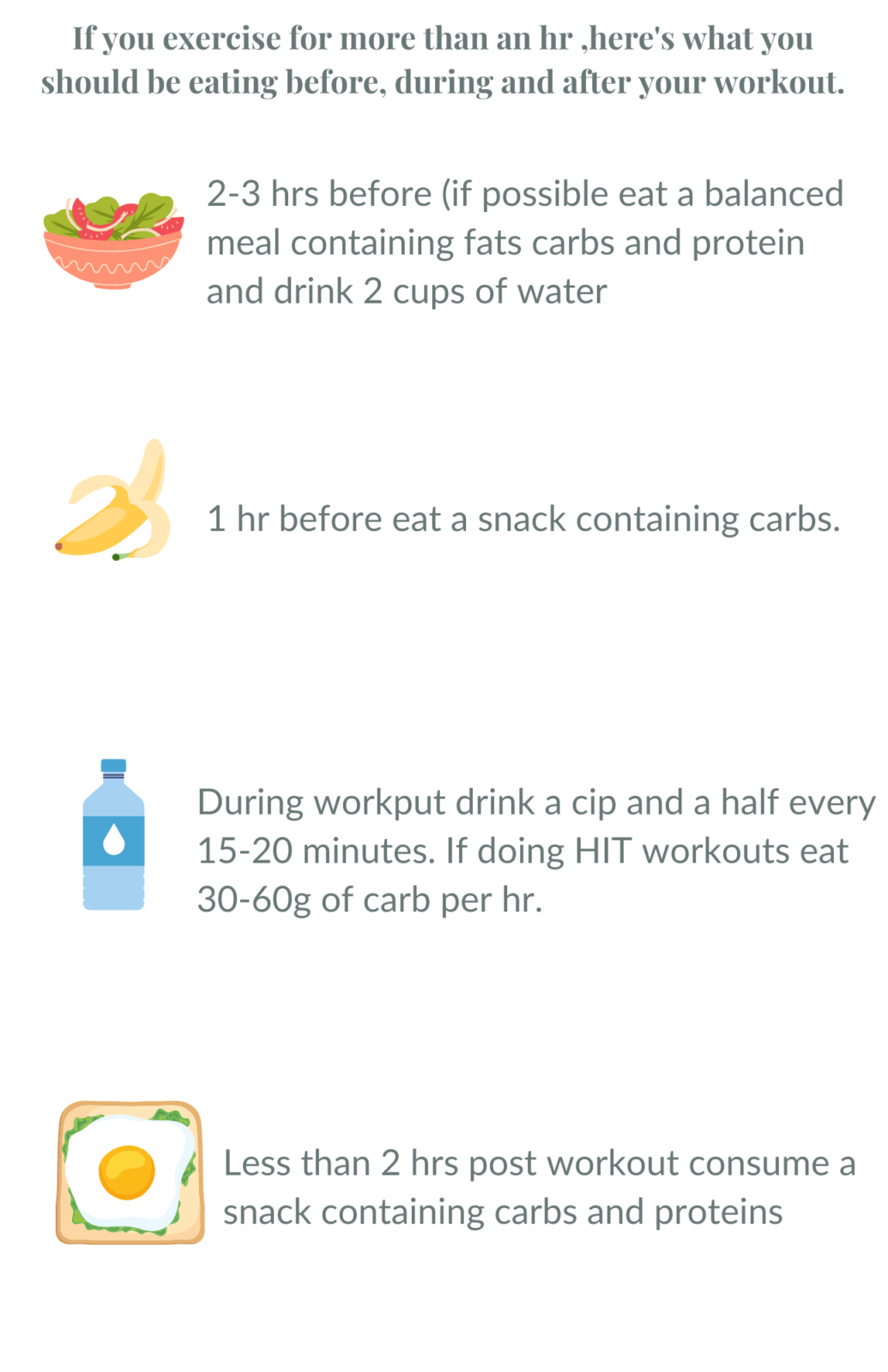 Nutrition before and after exercise? - Be Totally Well